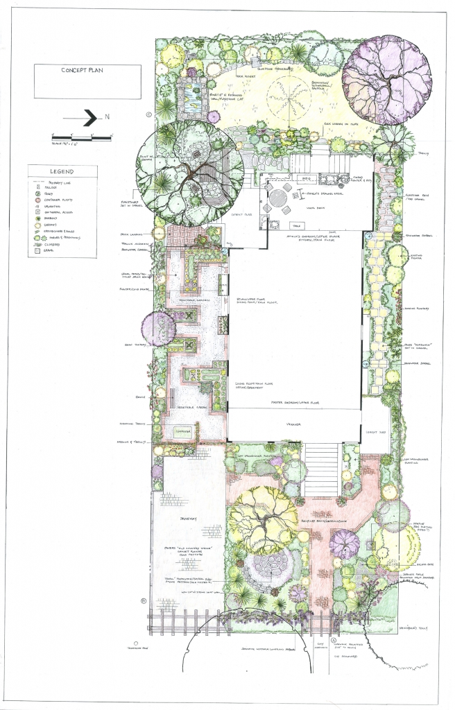 Landscaping Plans - David Coulson Design